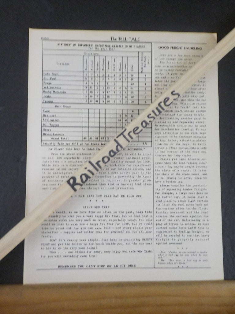 Tell Tale 1948 January Northern Pacific Employee Magazine ...
