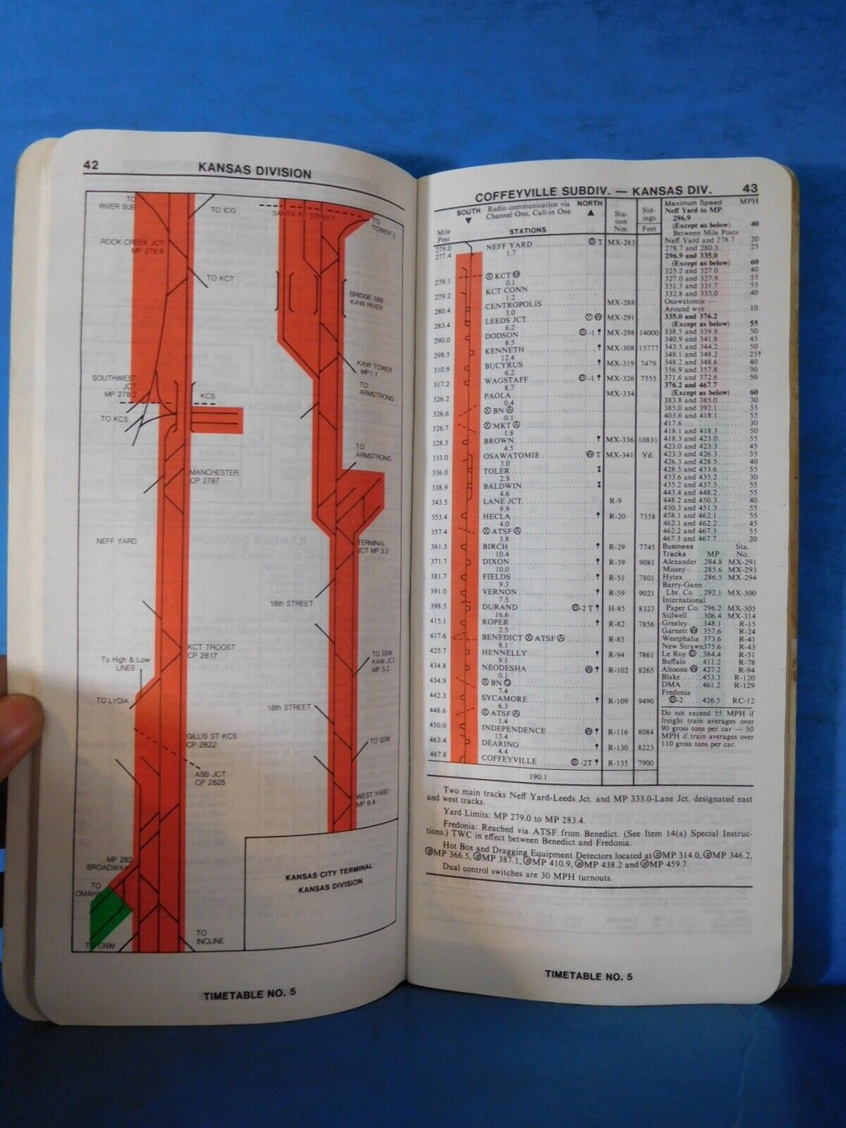 Union Pacific Employee Timetable #5 System 1987 – RailroadTreasures