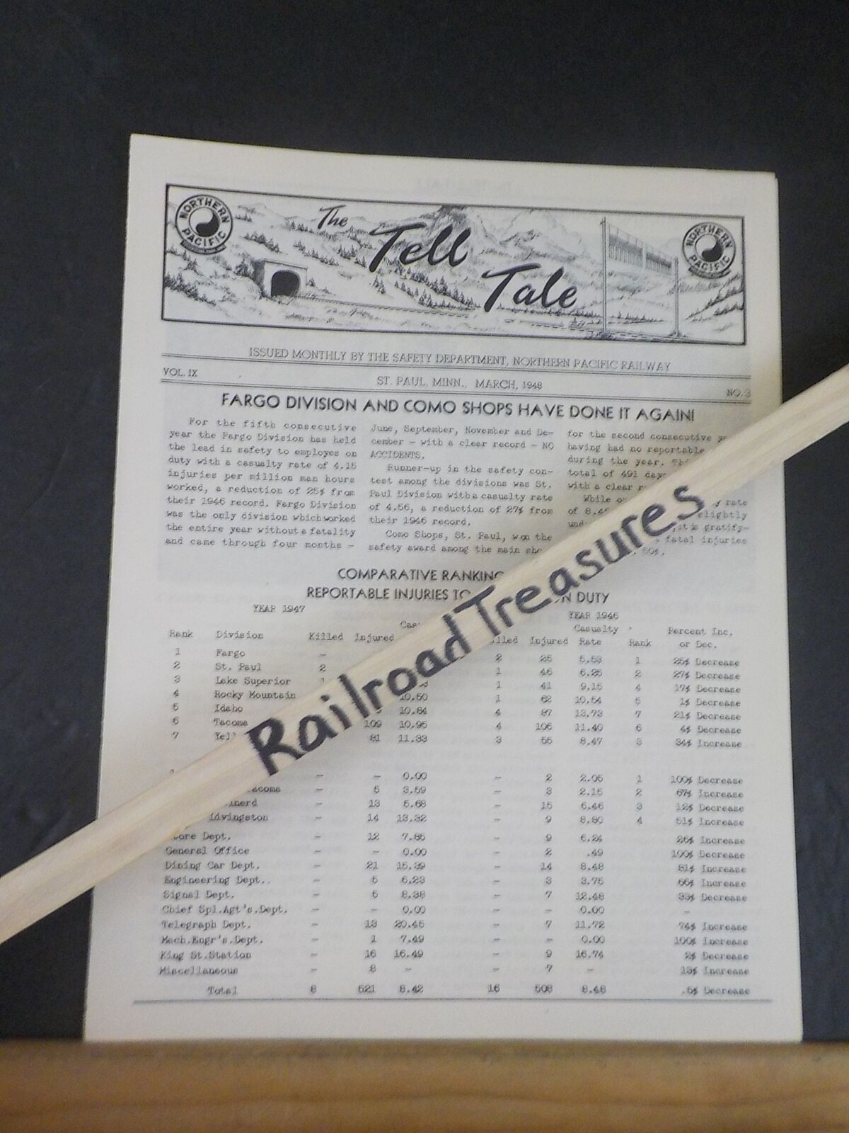 Tell Tale 1948 March Northern Pacific Employee Magazine – RailroadTreasures