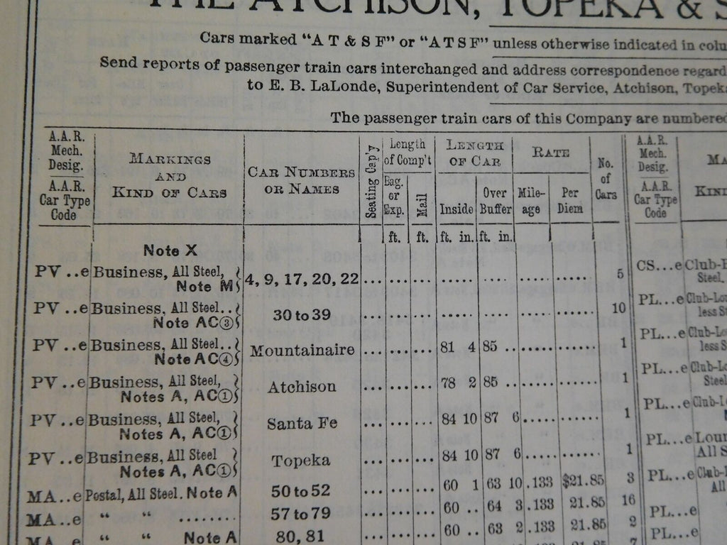 Official Register of Passenger Train Equipment Issue #32 March 1967 ...