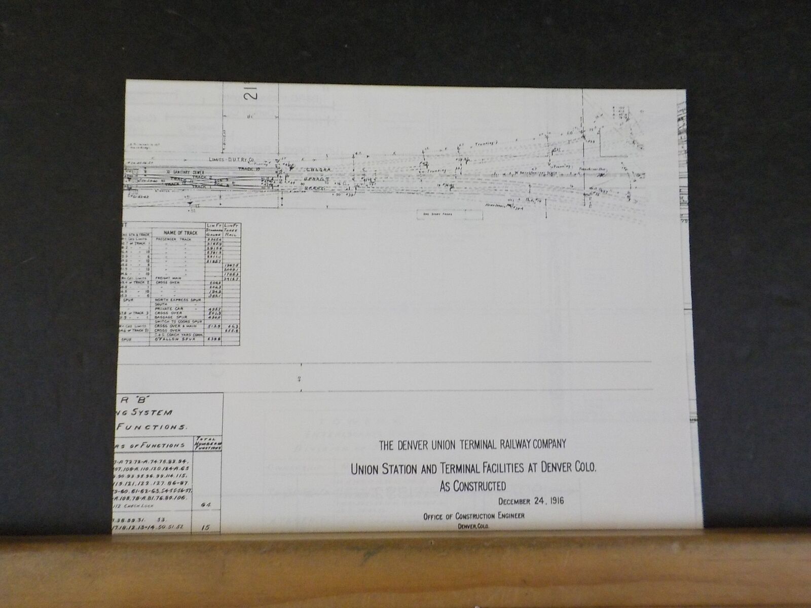 Map Denver Union Terminal Railway Co Union Station & Terminal Faciliti ...
