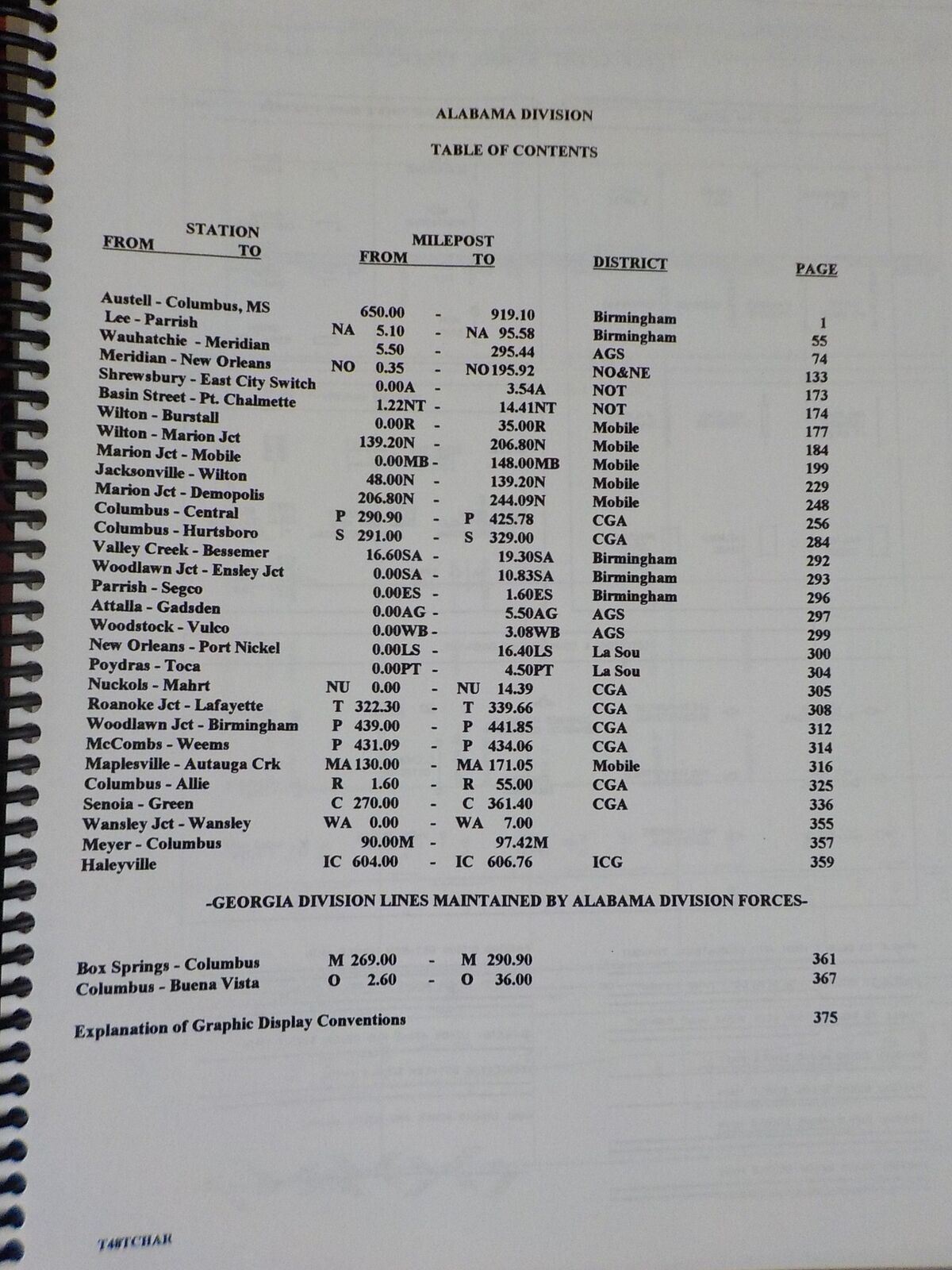 Norfolk Southern Alabama Division 1994 Track charts / Maps ...