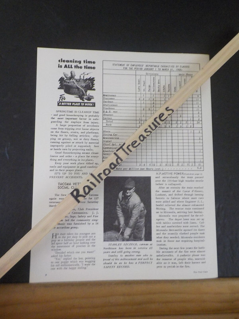 Tell Tale 1955 April Northern Pacific Employee Magazine – RailroadTreasures