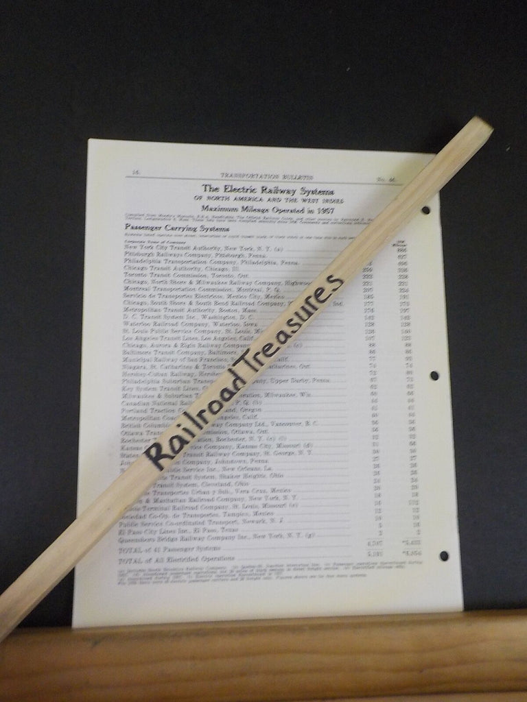 Transportation Bulletin #46 The Keene Electric Railway – RailroadTreasures