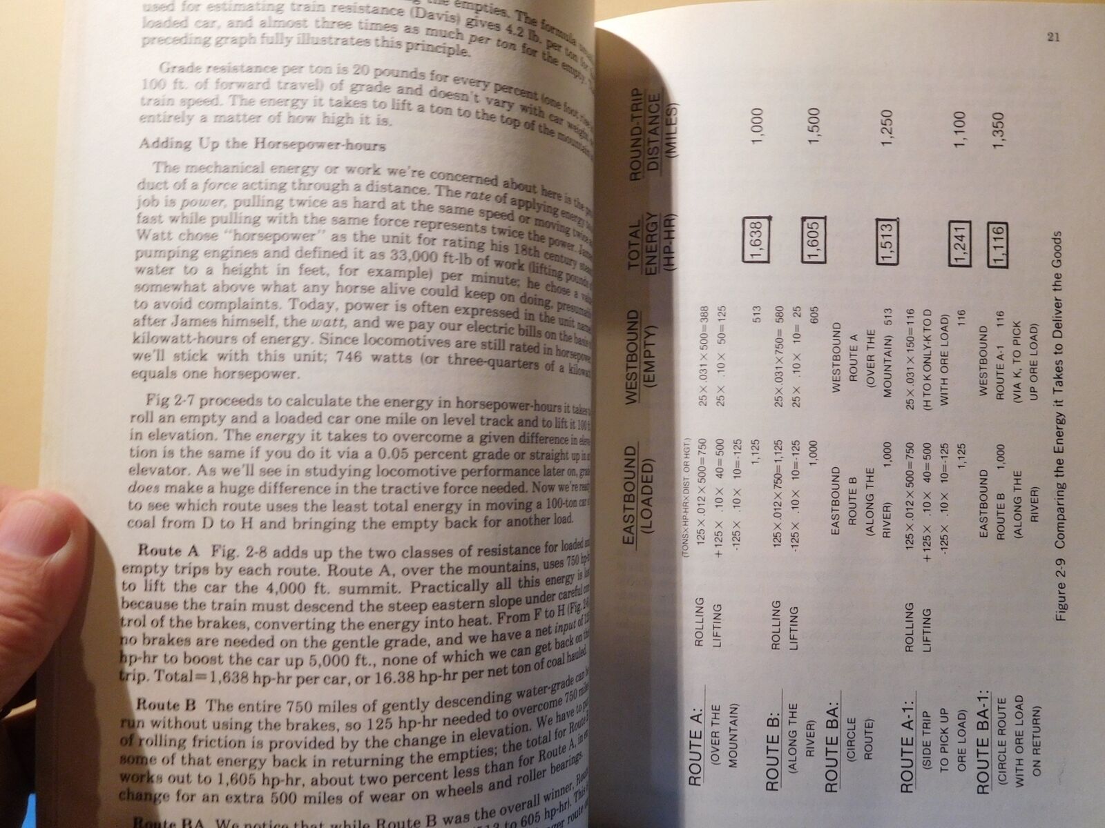 Railroad What it is What it Does Introduction to Railroading By John A ...