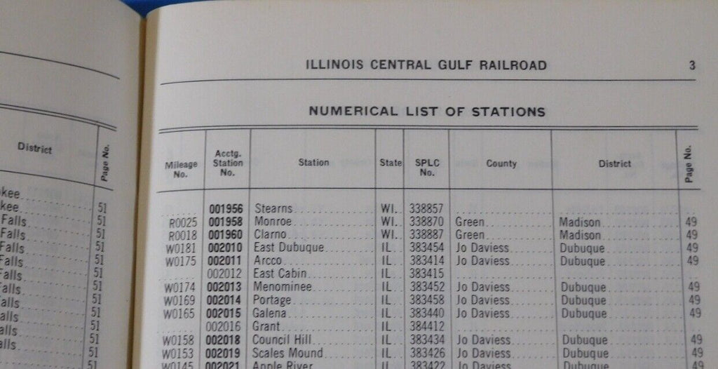 Illinois Central Gulf Railroad Stations Districts Freight Agencies Fre ...