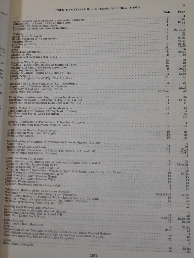 AAR Rules Governing Loading of Commodities On Open Top Cars 1972 Binde ...